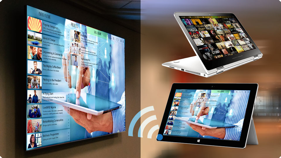 Mediaboard - Die häufigsten Fragen und Antworten, Anwendung und Tipps