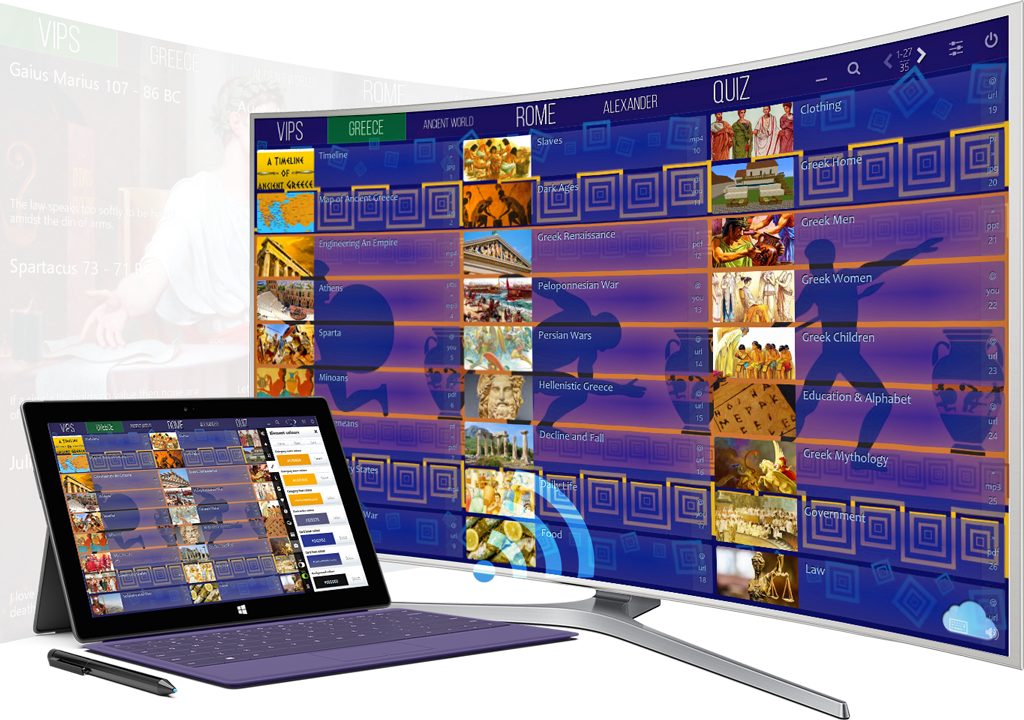 Mediaboard - Video-Trainings, Tipps und essentielles Know-How ansehen